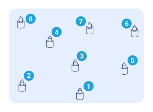 Nordbo Robotics Workshop